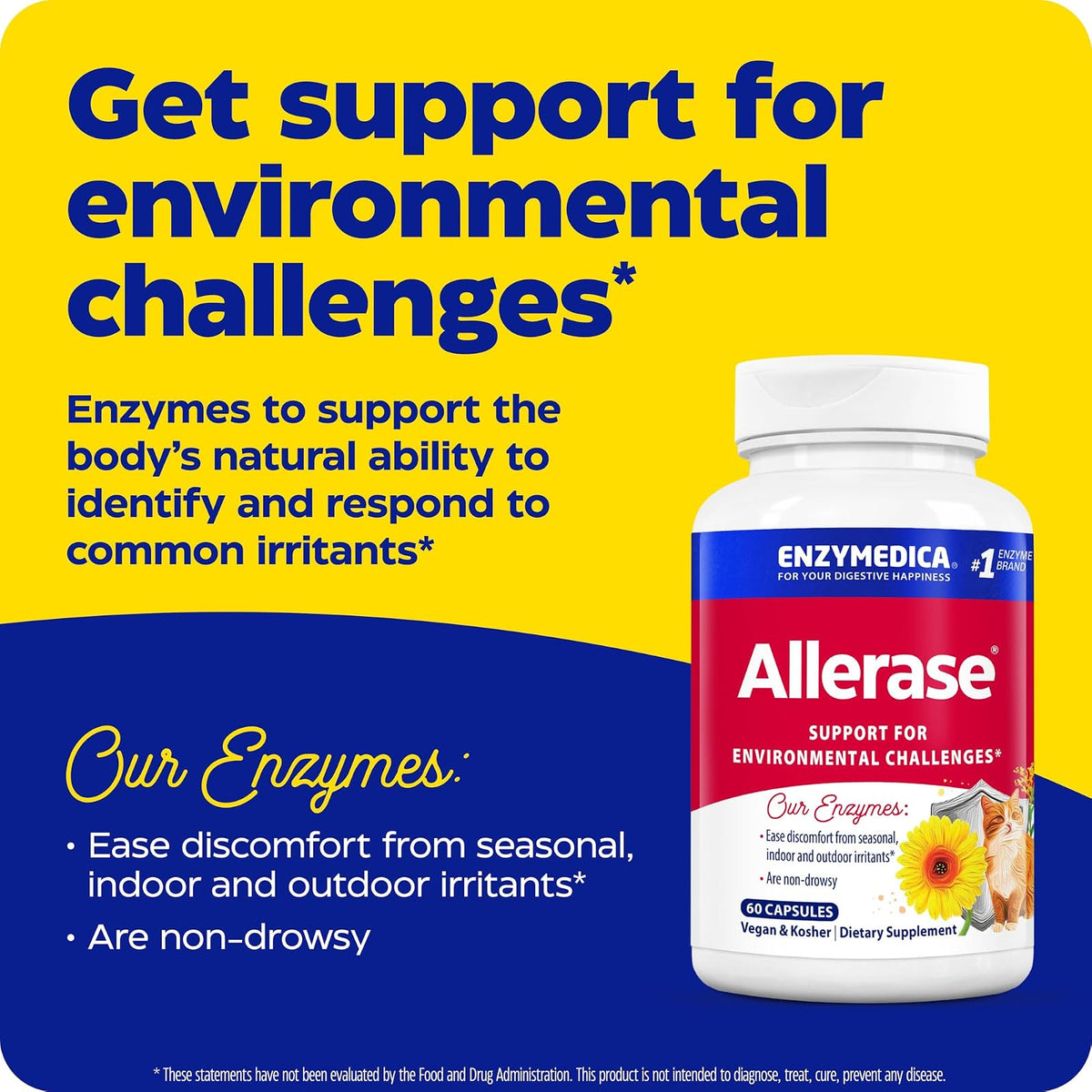 60 capsules of digestive enzymes