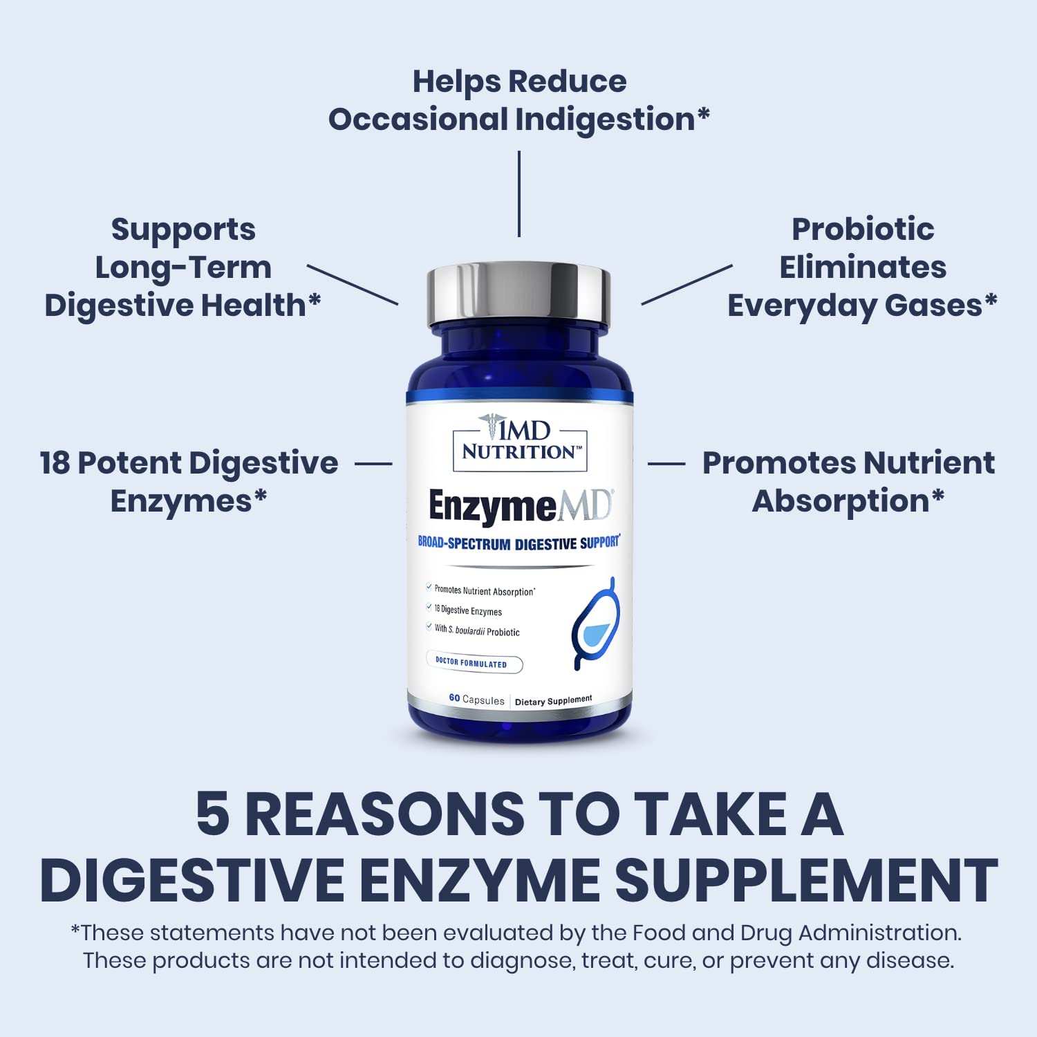 60 capsules of digestive enzymes