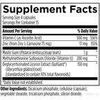60 capsules of digestive enzymes