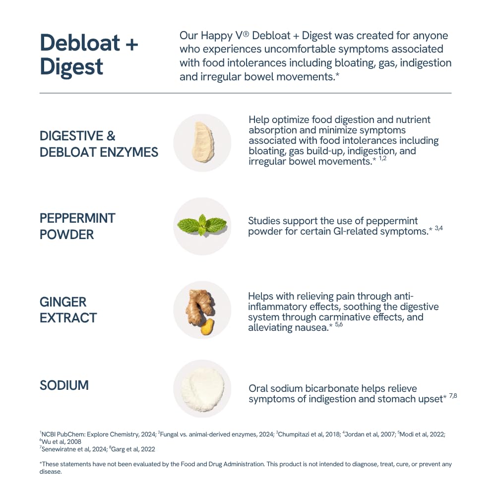 60 capsules of digestive support