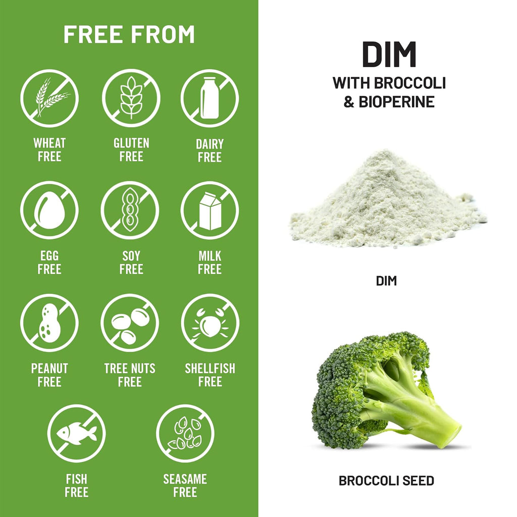 60 capsules of DIM for daily nutrition