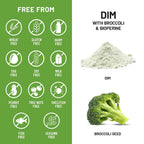 60 capsules of DIM for daily nutrition