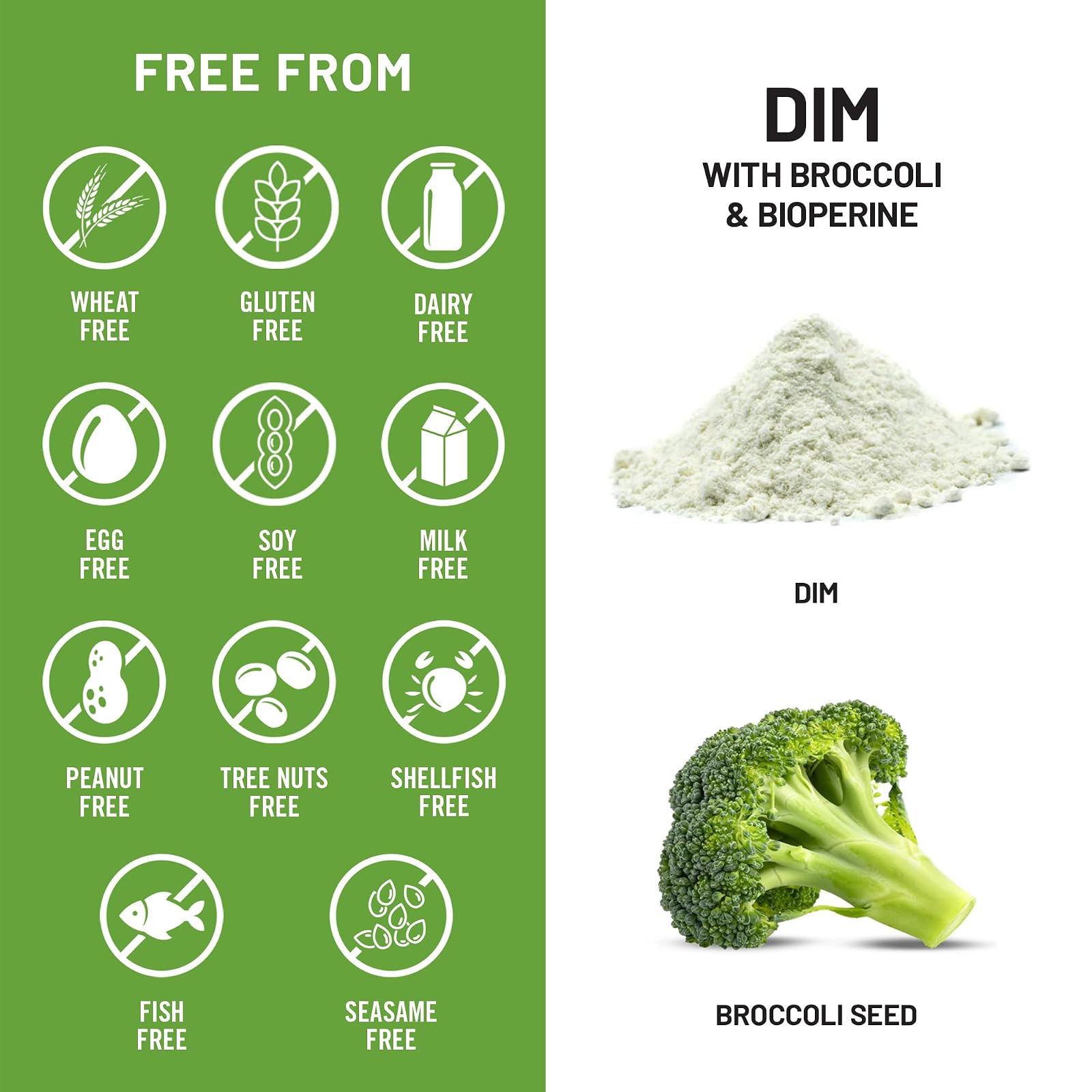 60 capsules of DIM for daily nutrition