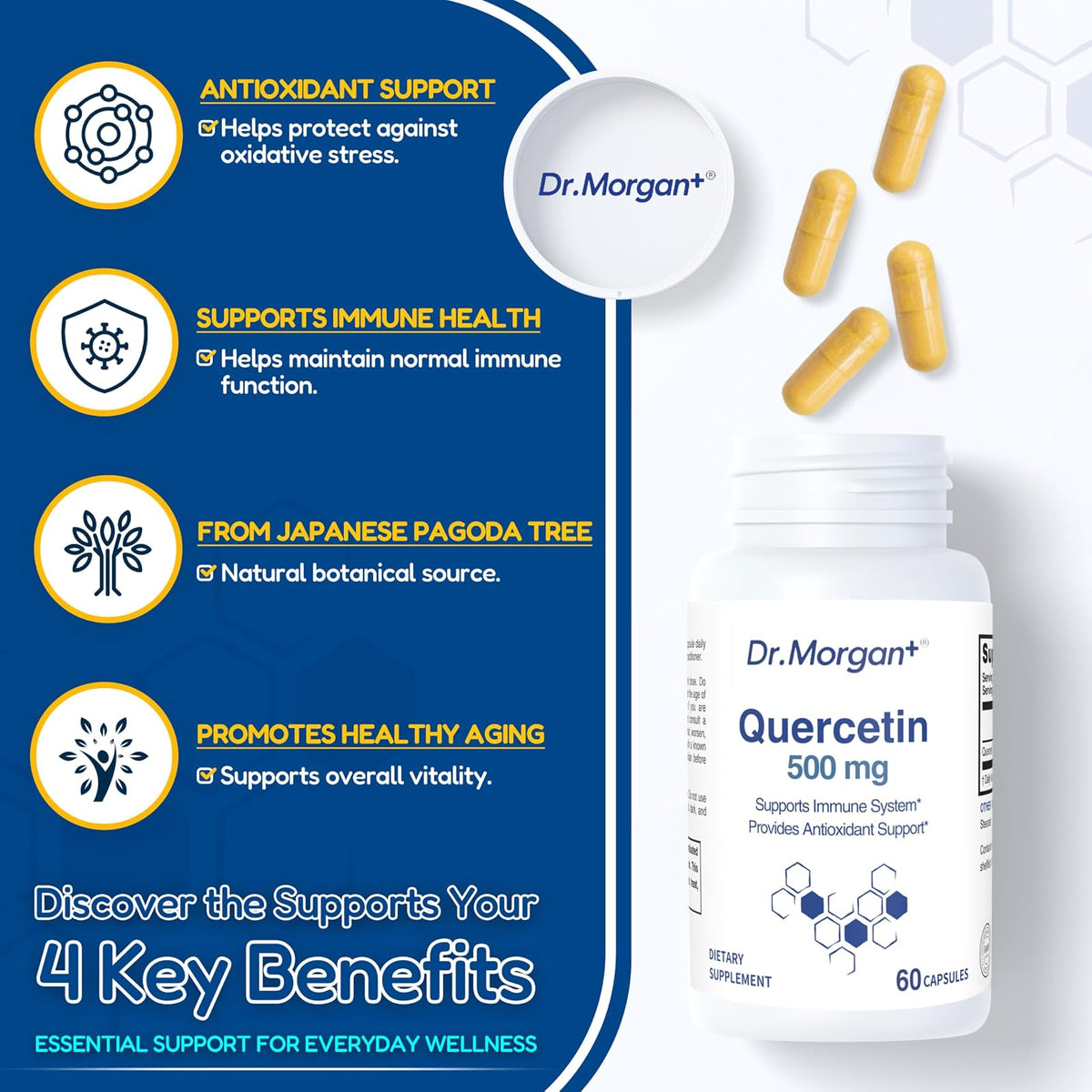 60 capsules of Dr. Morgan quercetin
