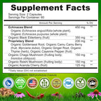 60 capsules of echinacea goodness