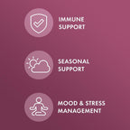 60 capsules of Echinacea Purpurea