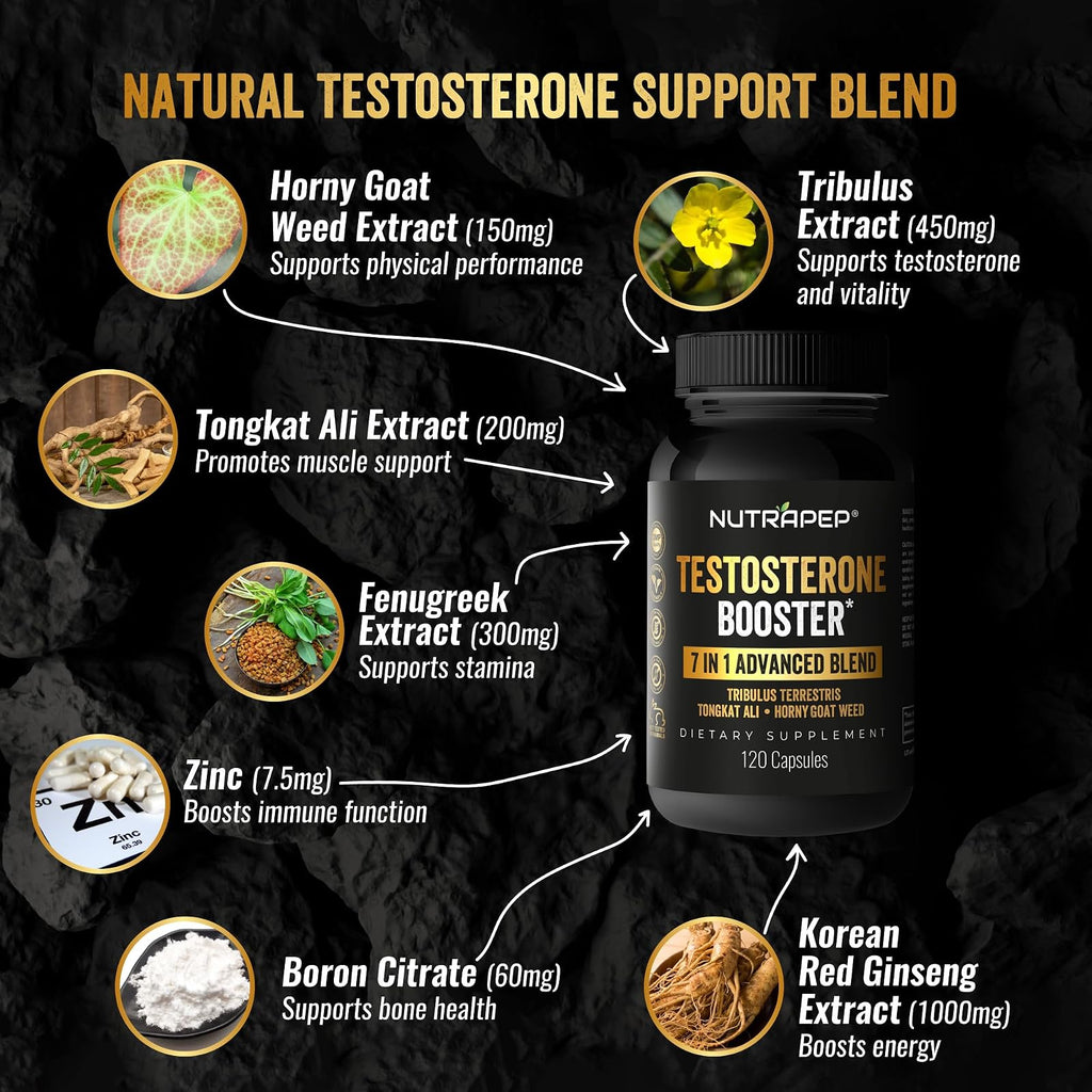 60 capsules of energy-boosting formula
