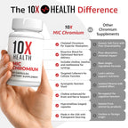 60 capsules of essential chromium