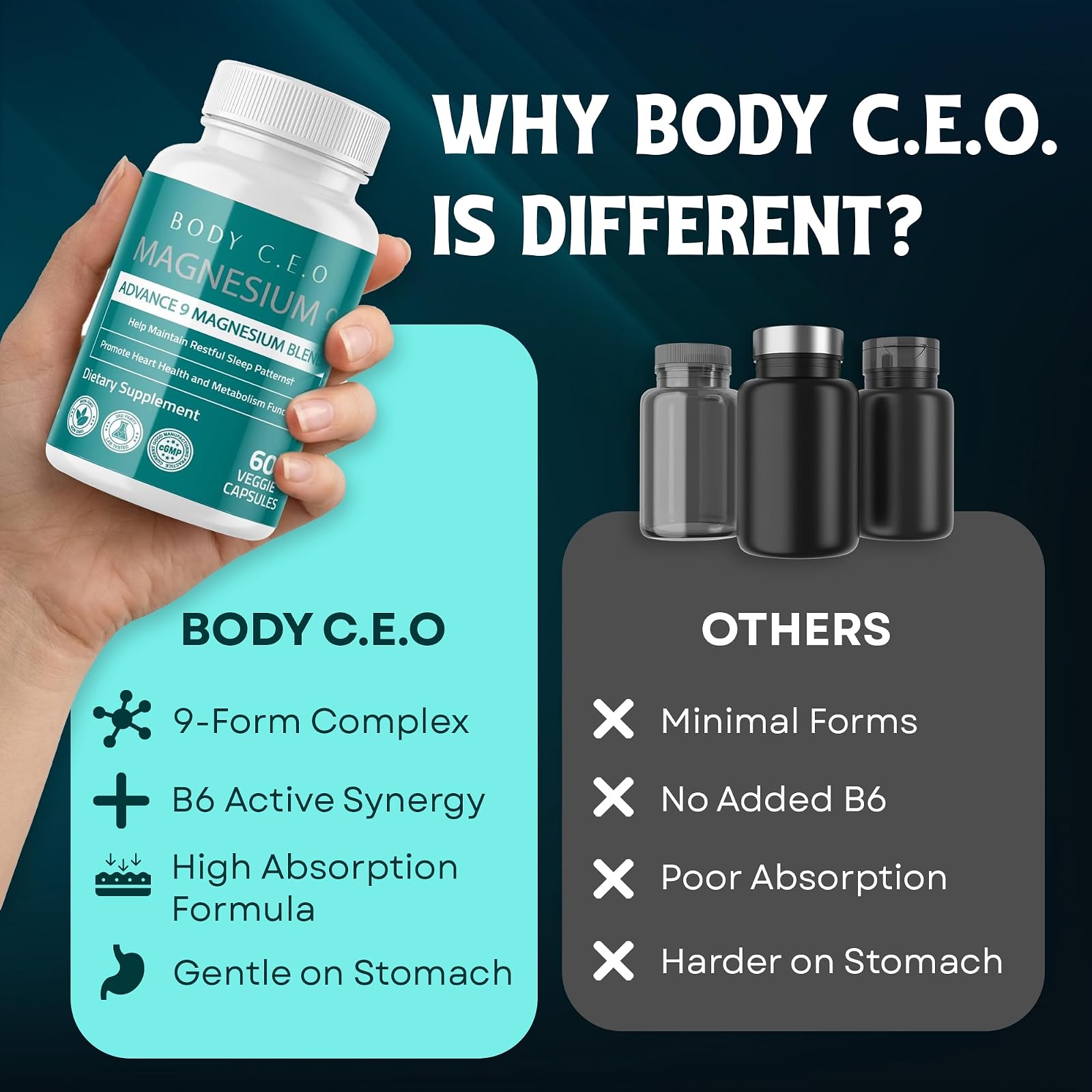 60 capsules of essential magnesium
