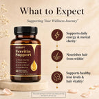 60 capsules of essential vitamins