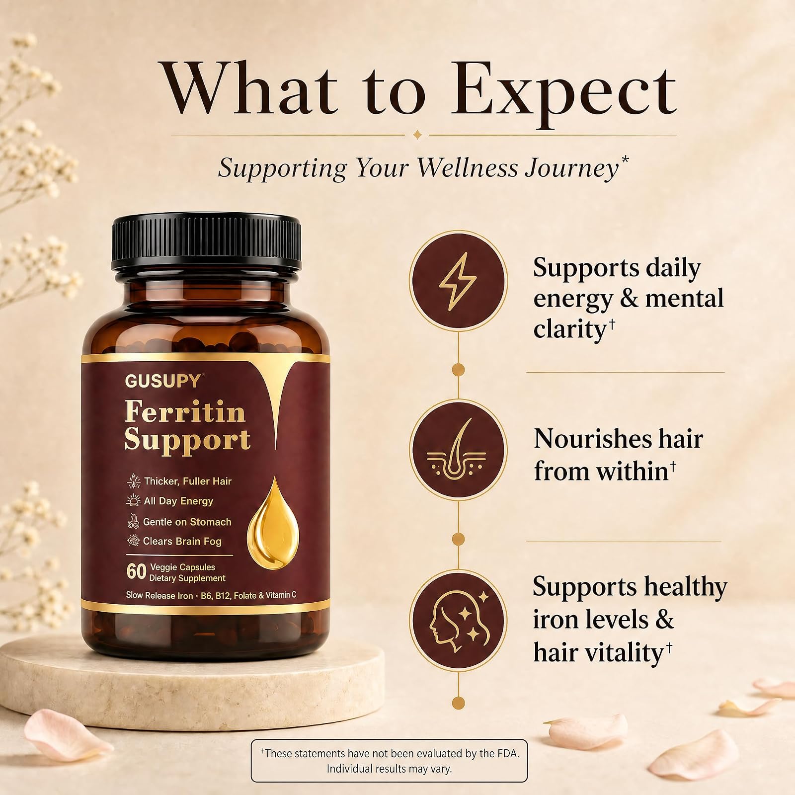 60 capsules of essential vitamins