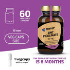 60 capsules of essential Zinc