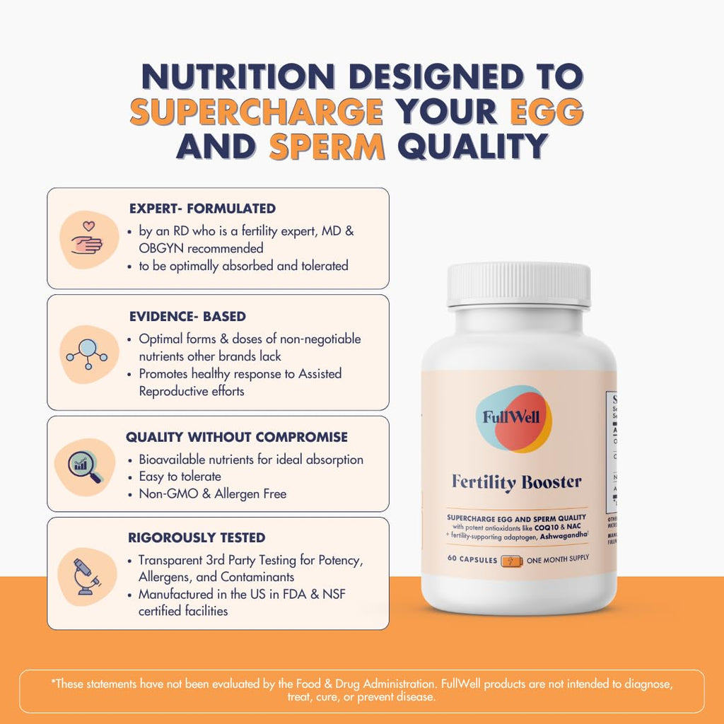 60 capsules of FullWell fertility support
