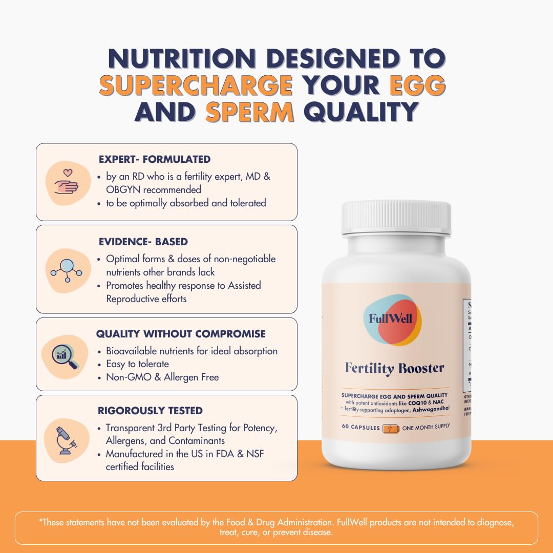 60 capsules of FullWell fertility support
