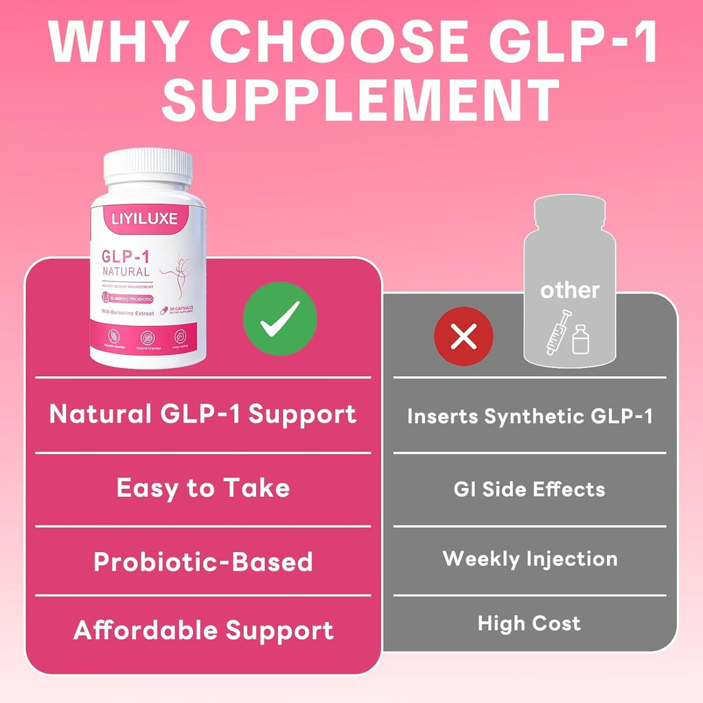60 capsules of GLP-1 probiotics