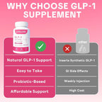 60 capsules of GLP-1 probiotics