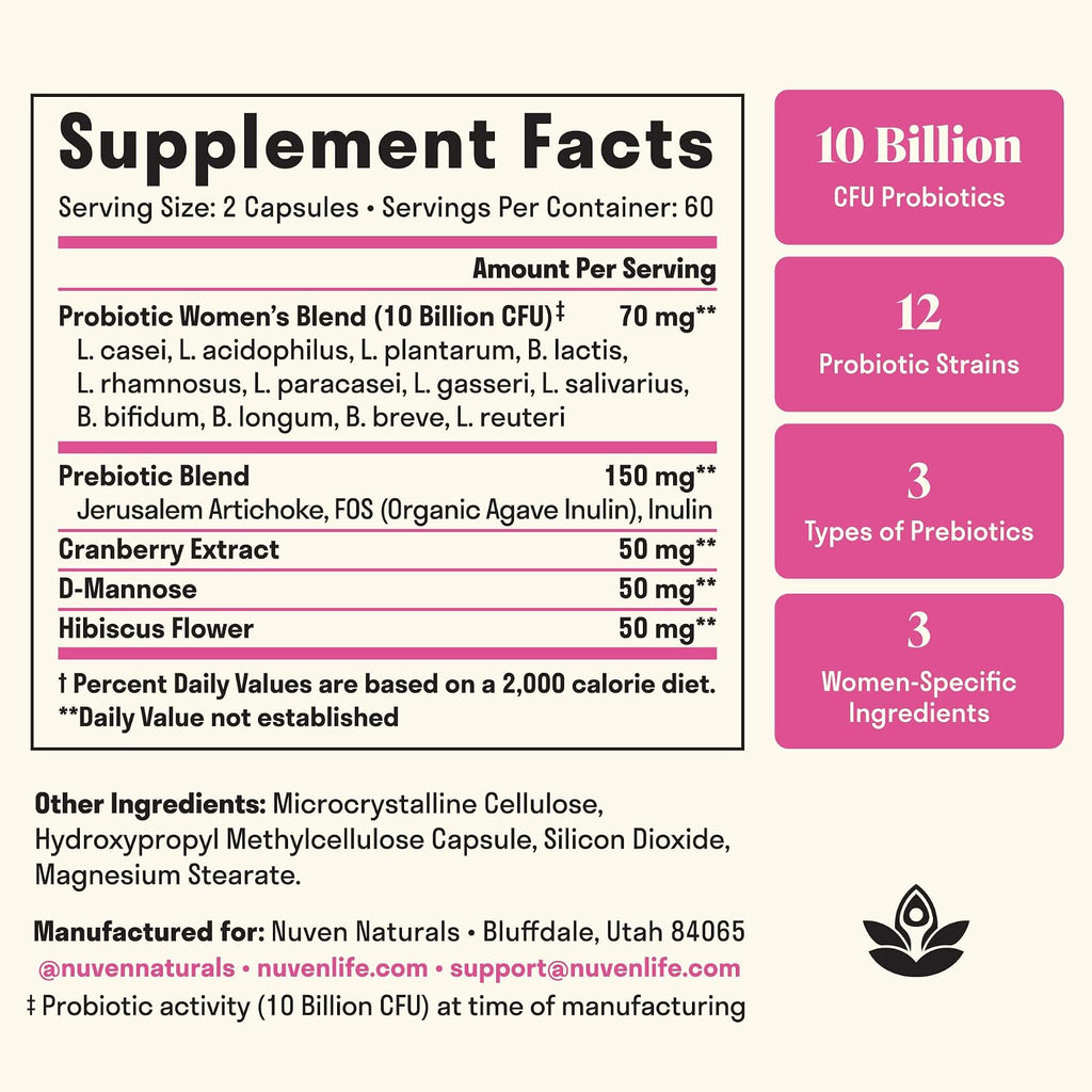60 capsules of gut-friendly probiotics