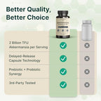 60 capsules of gut-friendly probiotics