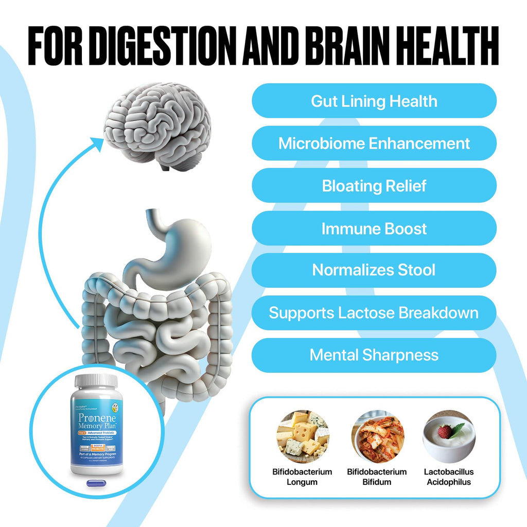 60 capsules of gut-friendly probiotics