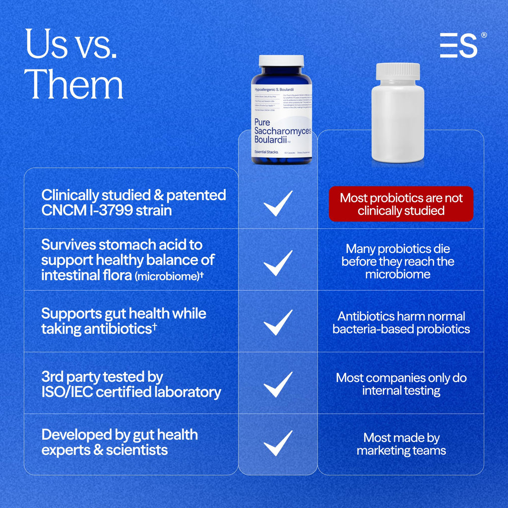 60 capsules of gut health support