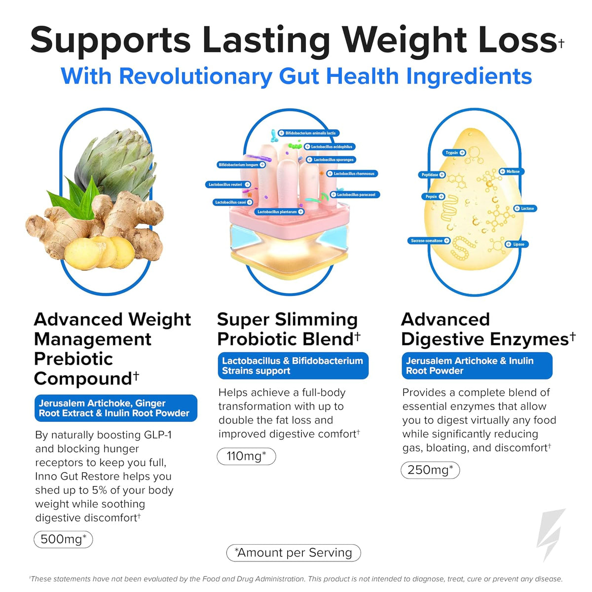 60 capsules of gut health support