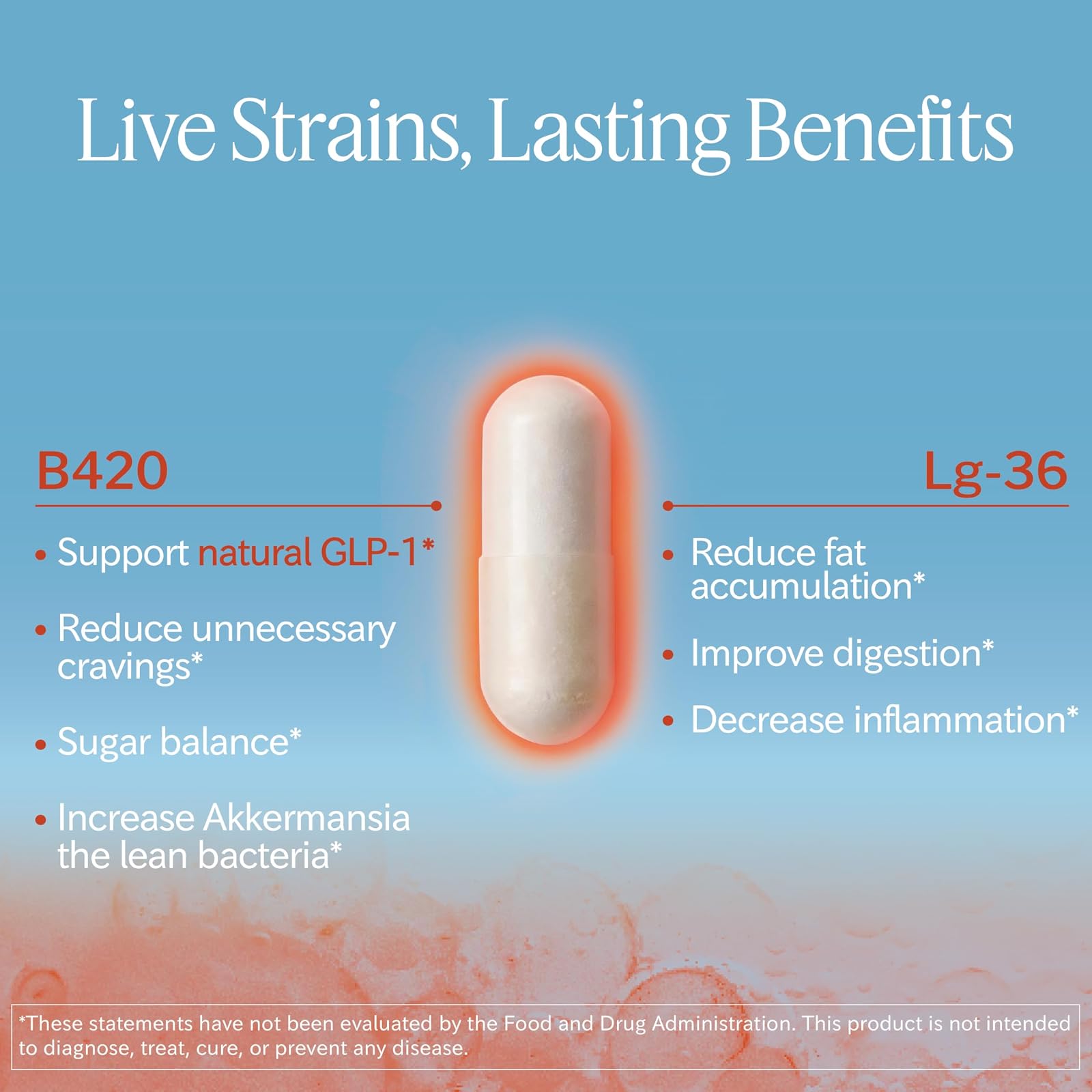 60 capsules of gut health support