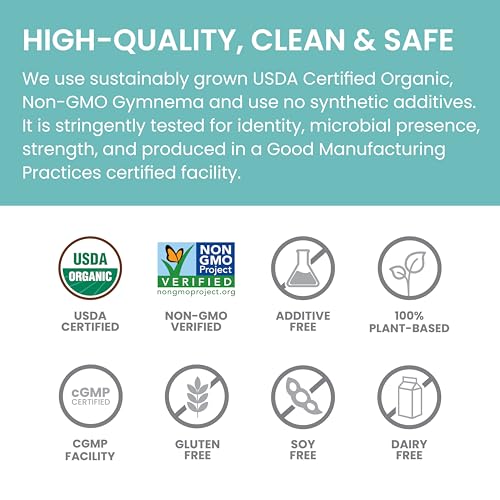 60 capsules of Gymnema Sylvestre health benefits