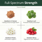 60 capsules of hawthorn extract