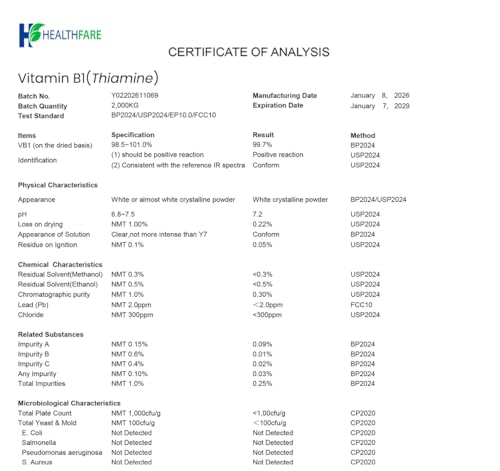 60 capsules of Healthfare Vitamin B1