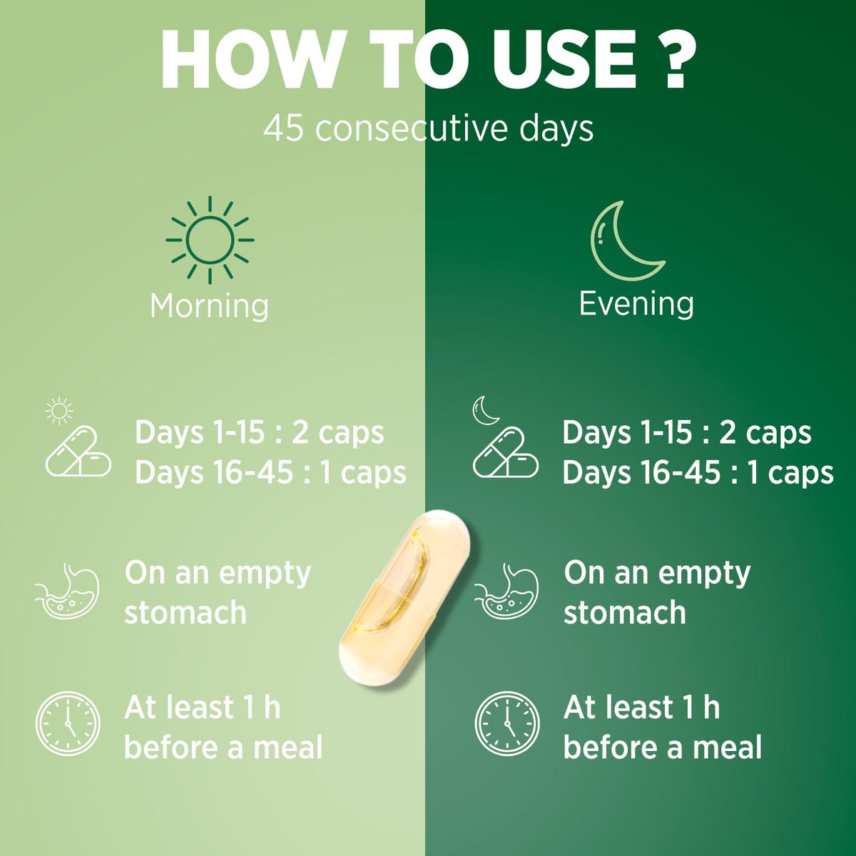 60 capsules of herbal goodness