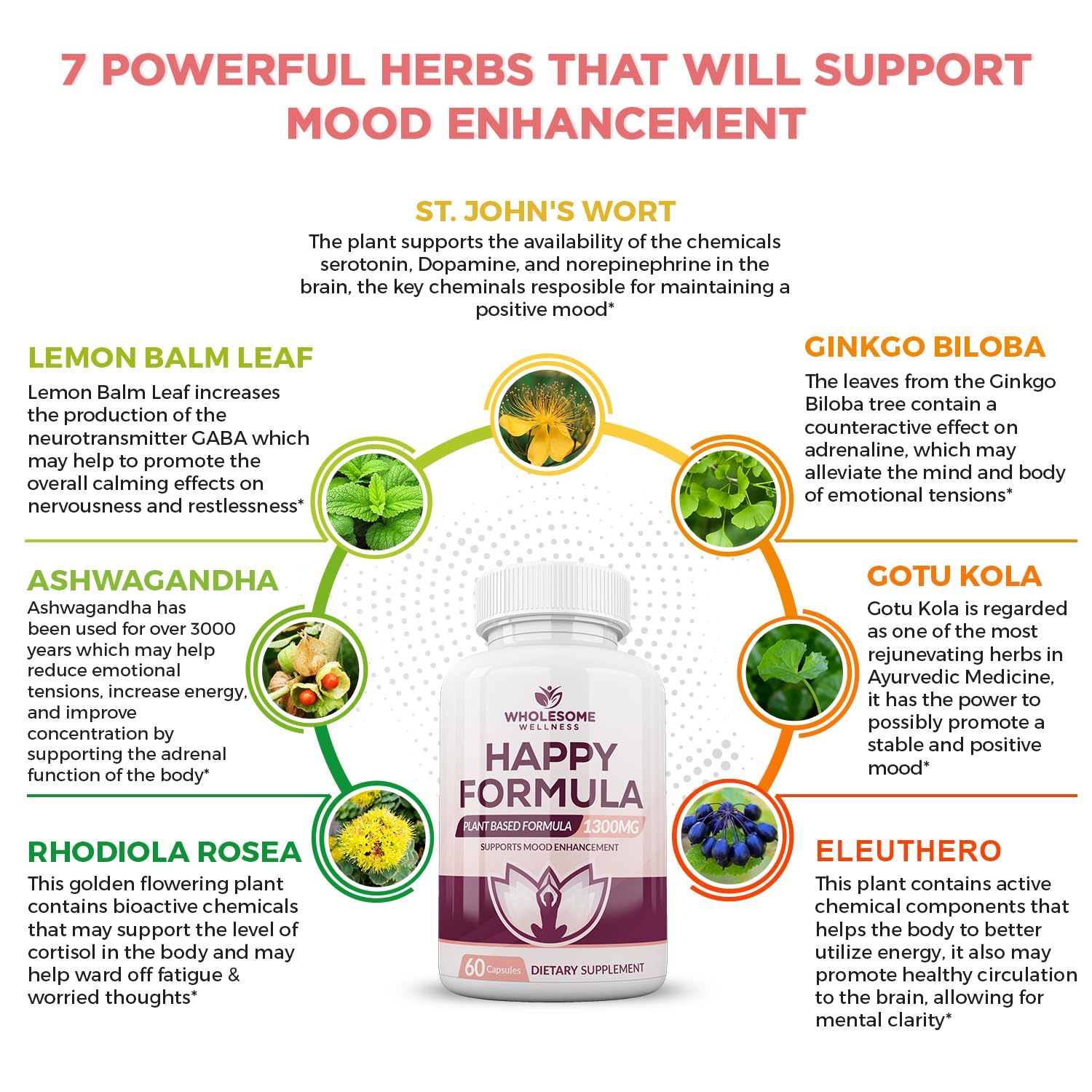 60 capsules of herbal mood enhancer