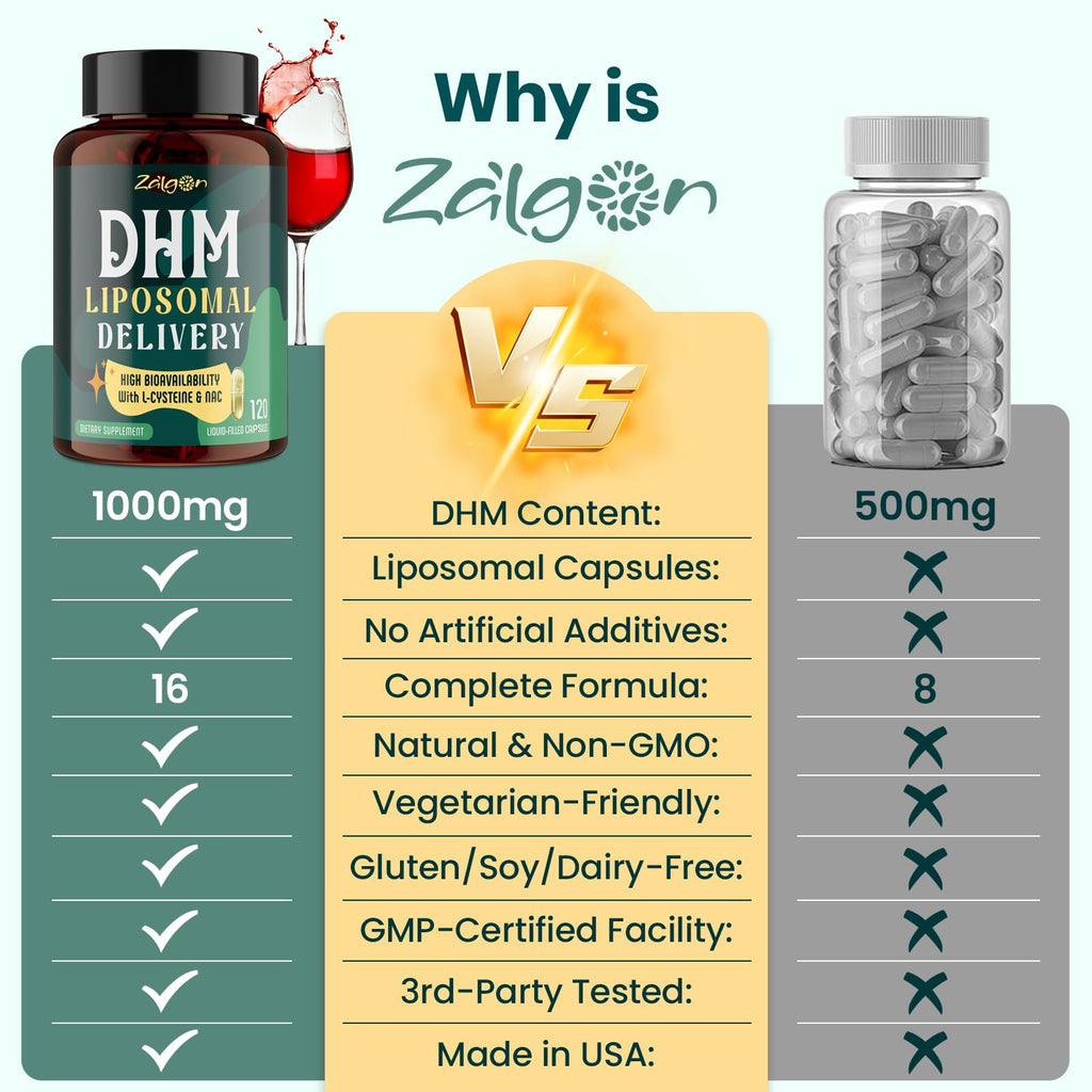 60 capsules of herbal wellness