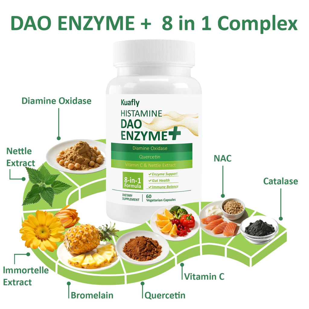 60 capsules of histamine relief