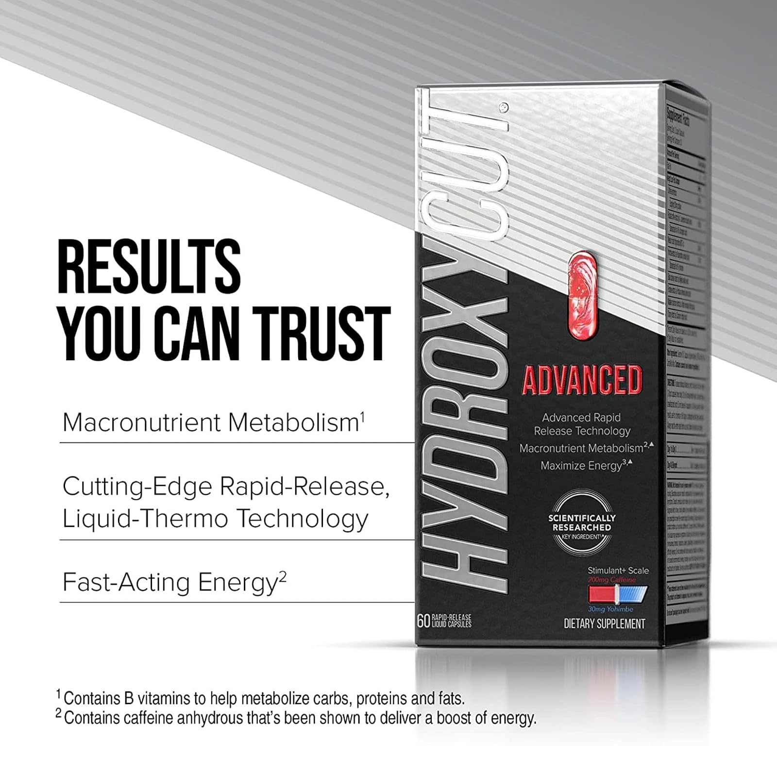 60 capsules of Hydroxycut fat burners