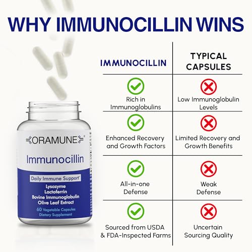 60 capsules of immune support