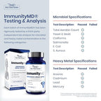 60 capsules of ImmunityMD probiotics