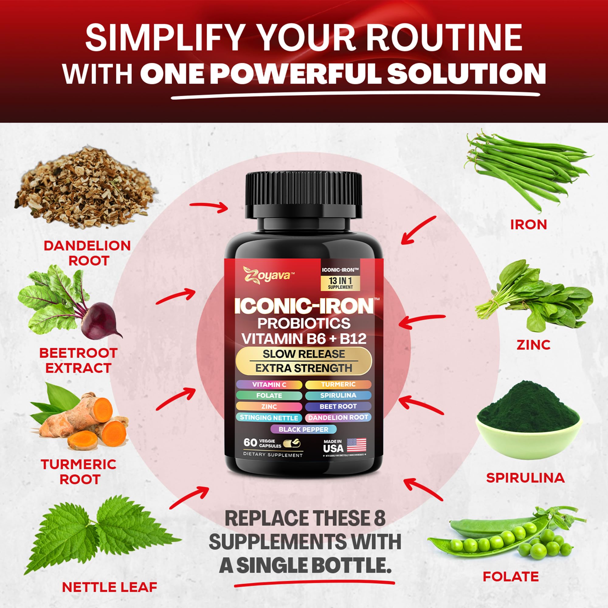 60 capsules of iron goodness