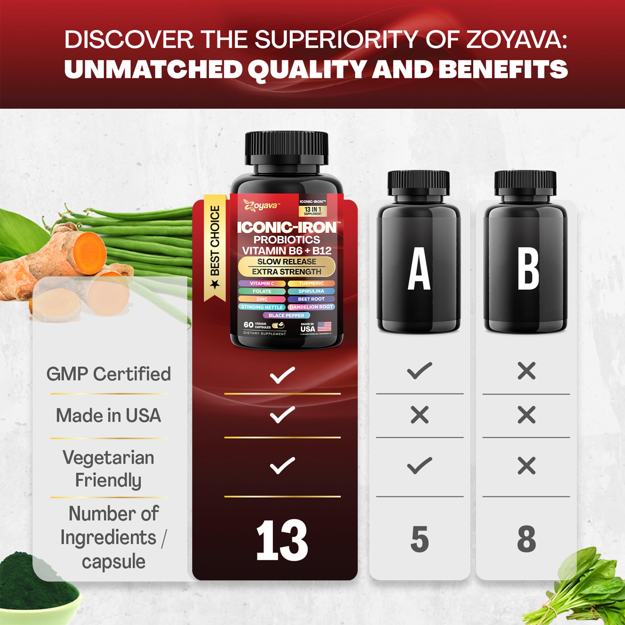 60 capsules of iron goodness