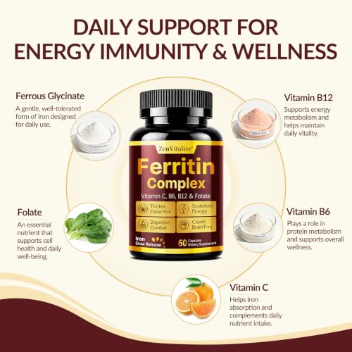 60 capsules of iron support