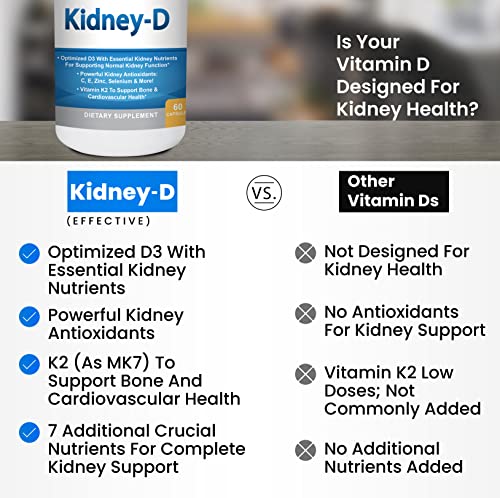 60 capsules of kidney health formula