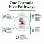 60 capsules of liver aid
