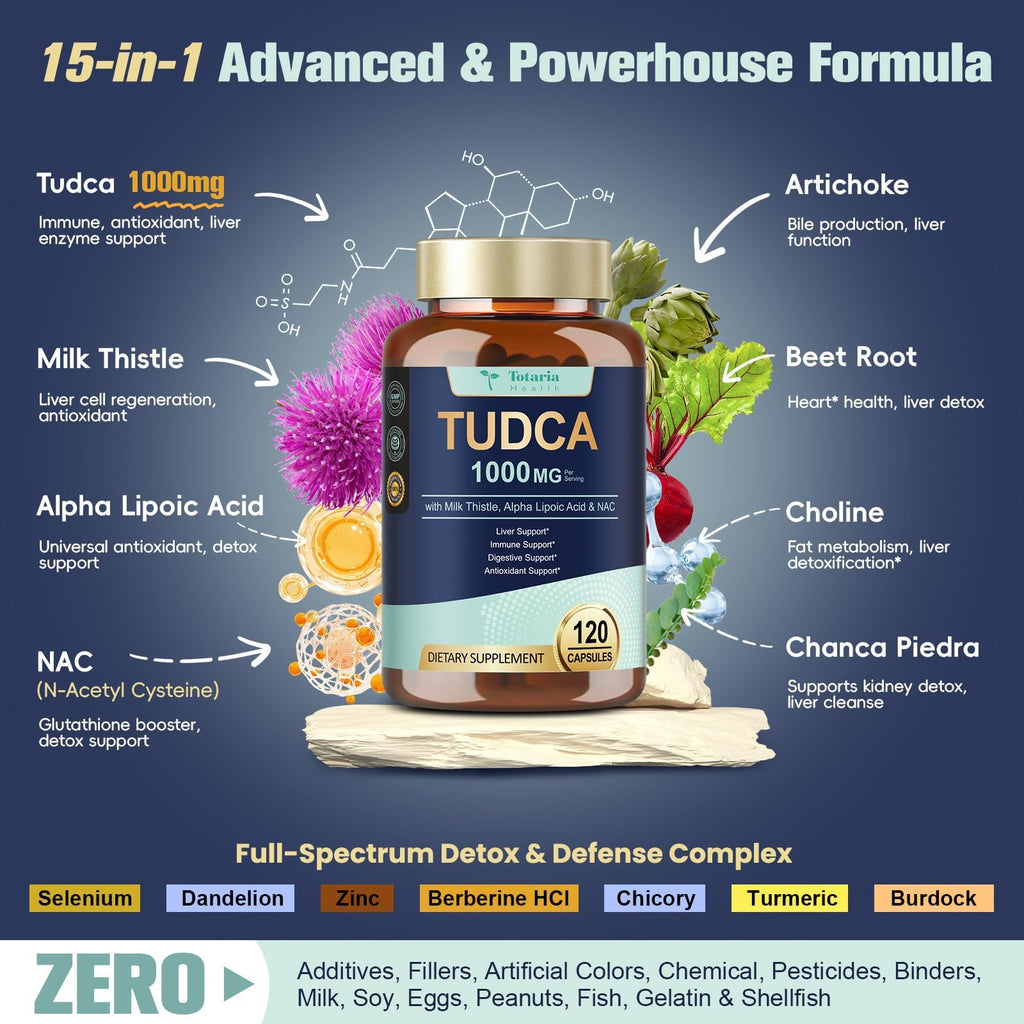 60 capsules of liver extract