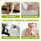 60 capsules of lymphatic wellness