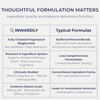 60 capsules of magnesium and ashwagandha