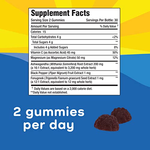 60 capsules of magnesium citrate