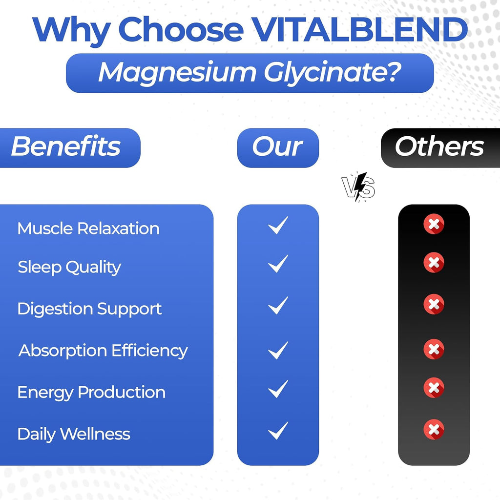 60 capsules of magnesium glycinate