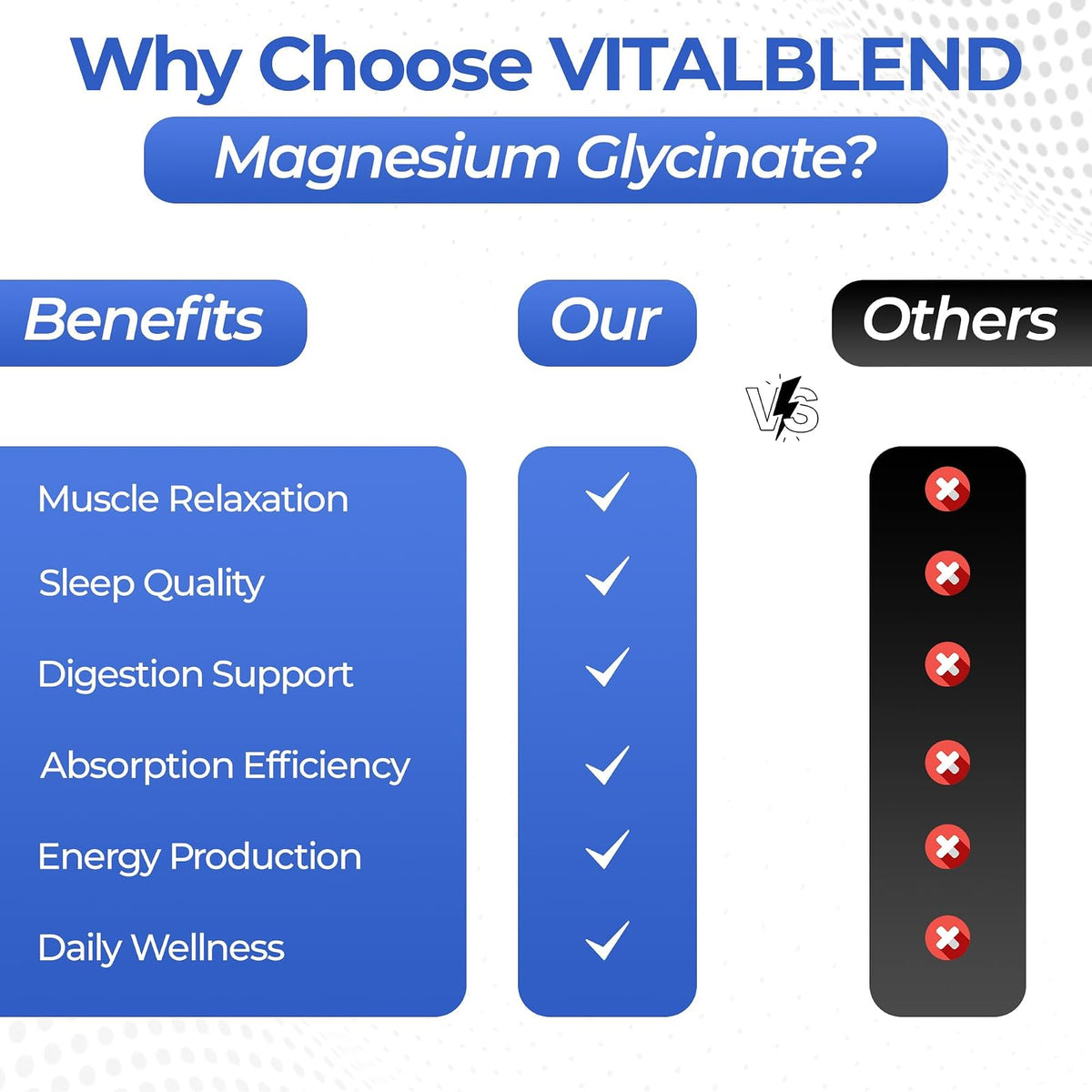 60 capsules of magnesium glycinate