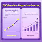 60 capsules of magnesium goodness