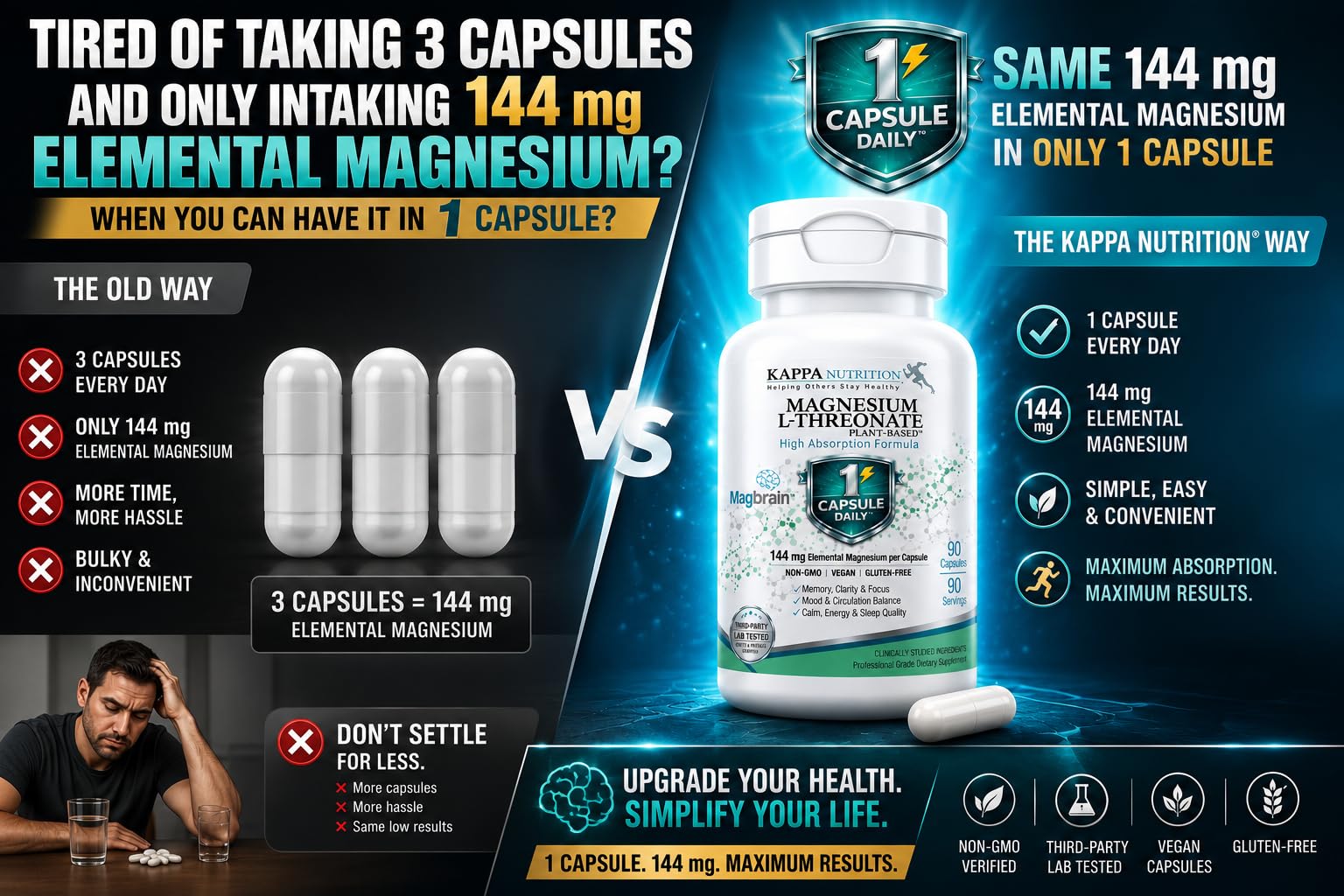 60 capsules of magnesium L-Threonate