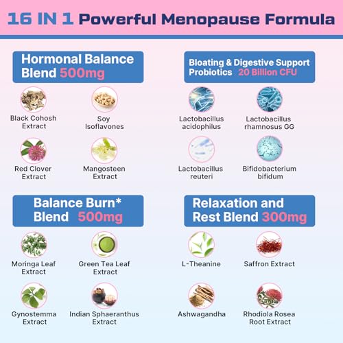 60 capsules of menopause support